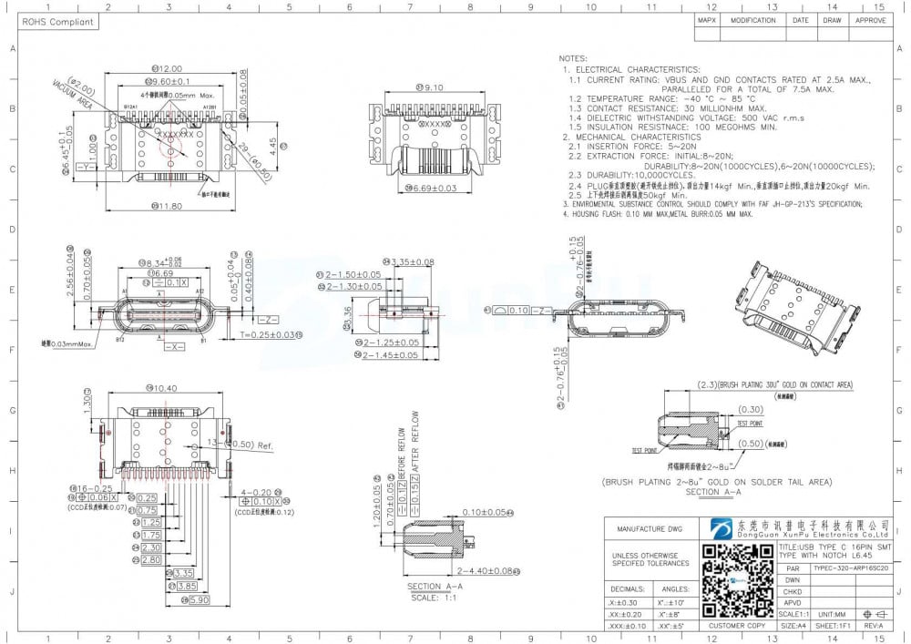 TYPEC-320-ARP16SC20 technical drawing page 1