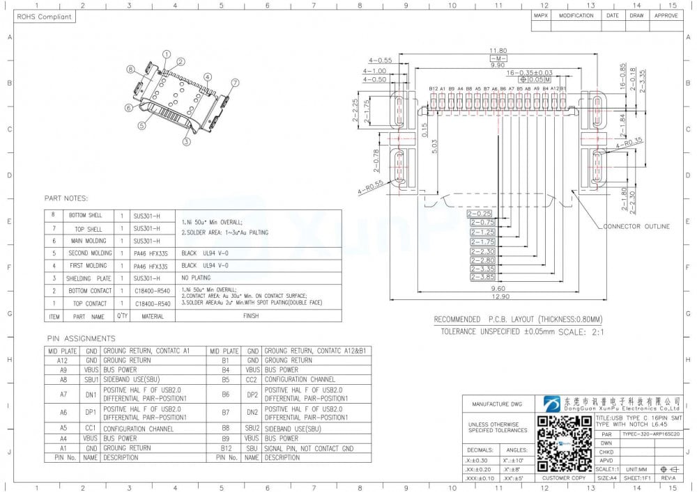 TYPEC-320-ARP16SC20 technical drawing page 2