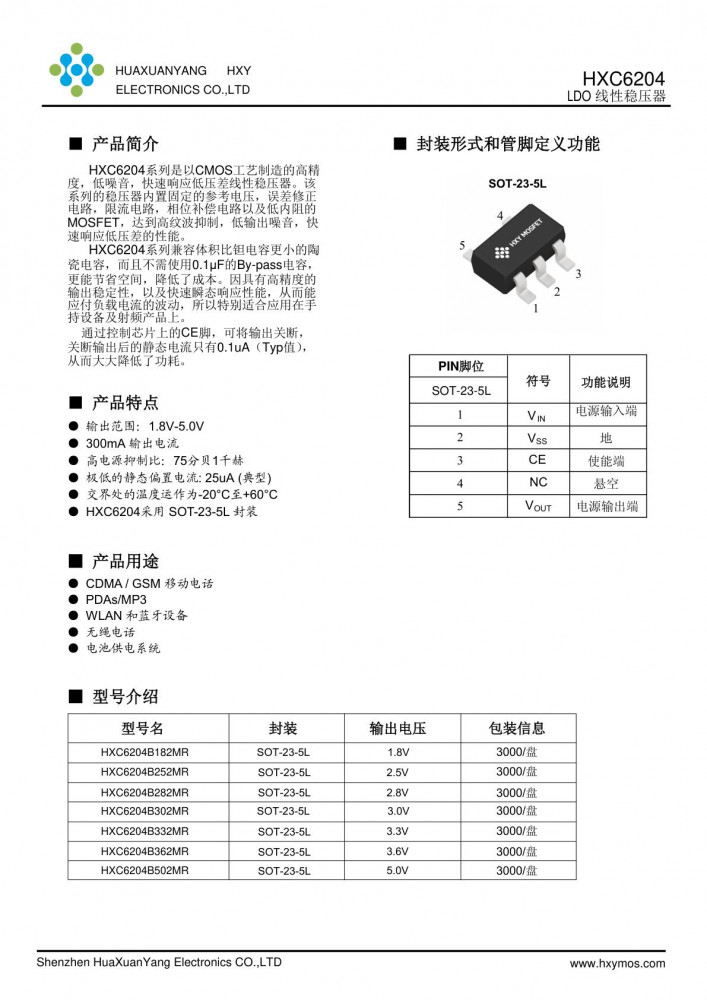 HXC6204B332MR datasheet page 1