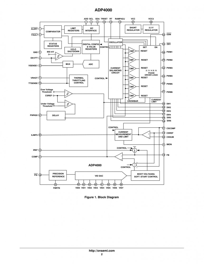 ADP4000 datasheet page 2