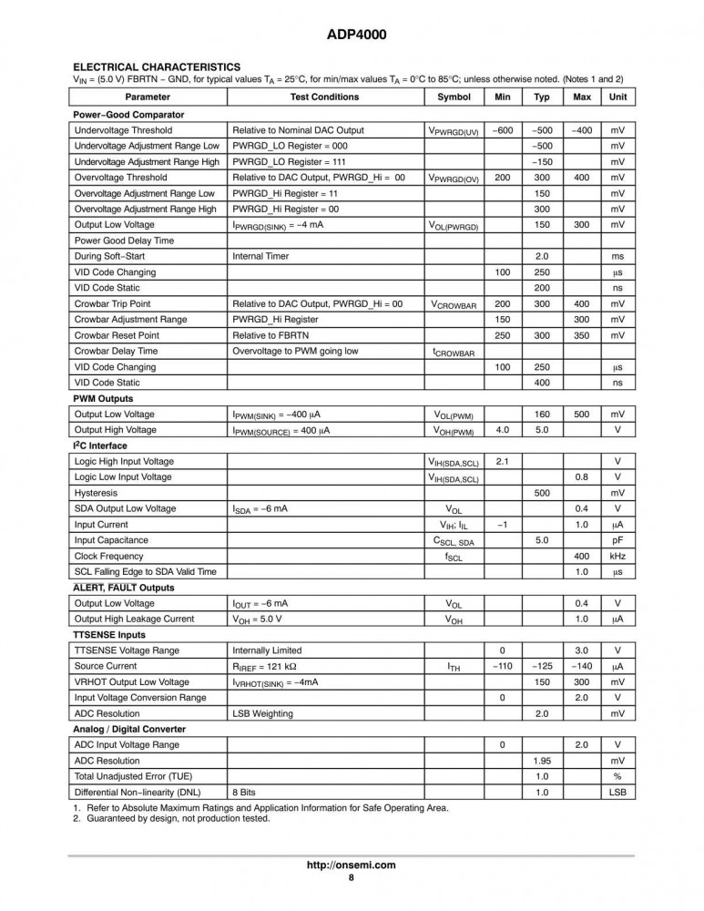 ADP4000 datasheet page 8
