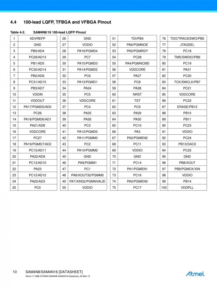 Document preview page 10