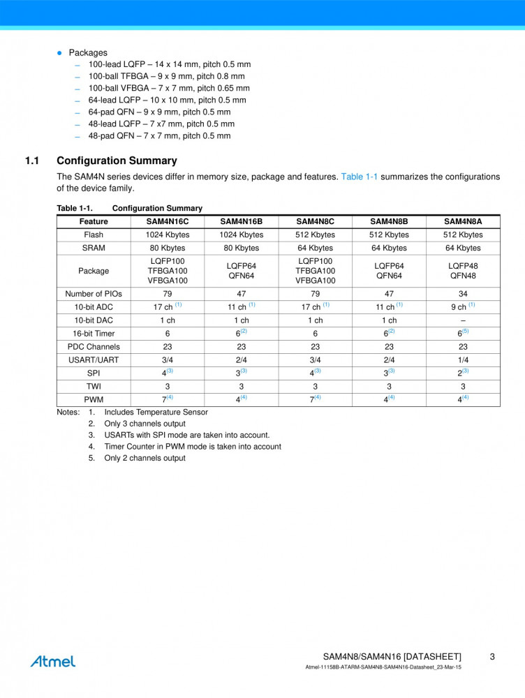 Document preview page 3