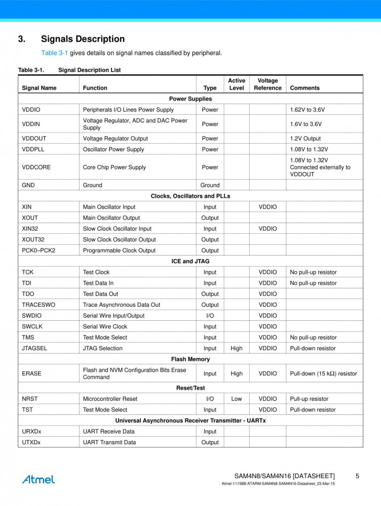 Document preview page 5