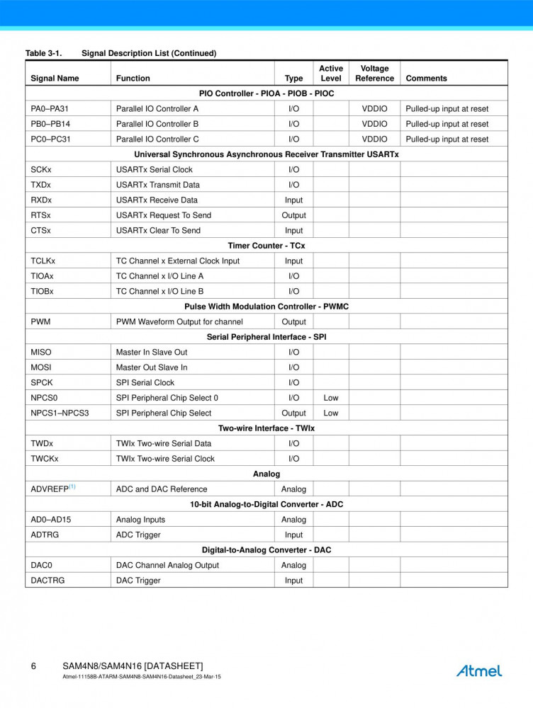 Document preview page 6