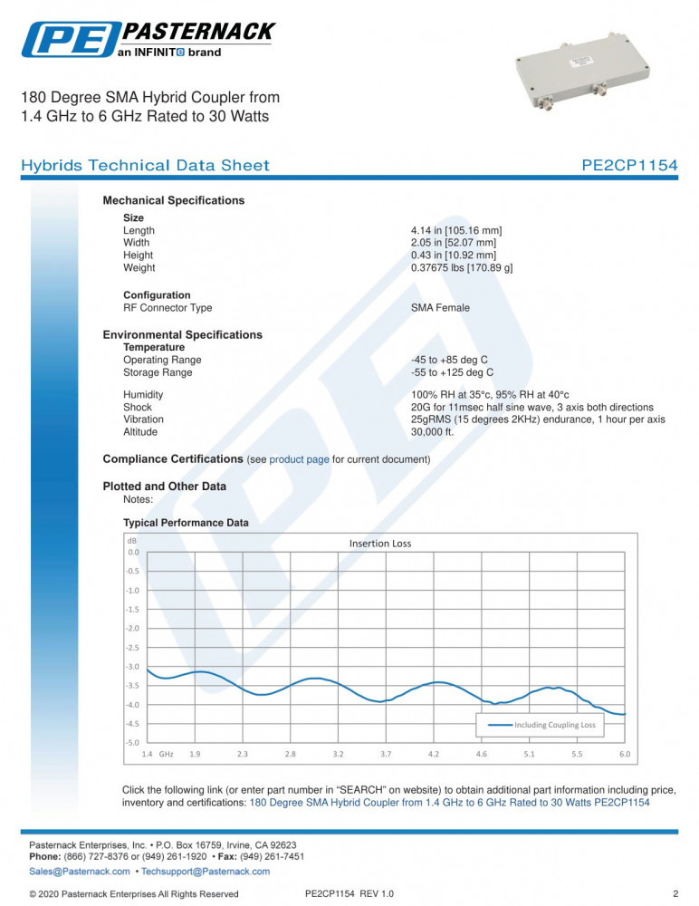 PE2CP1154 datasheet page 2