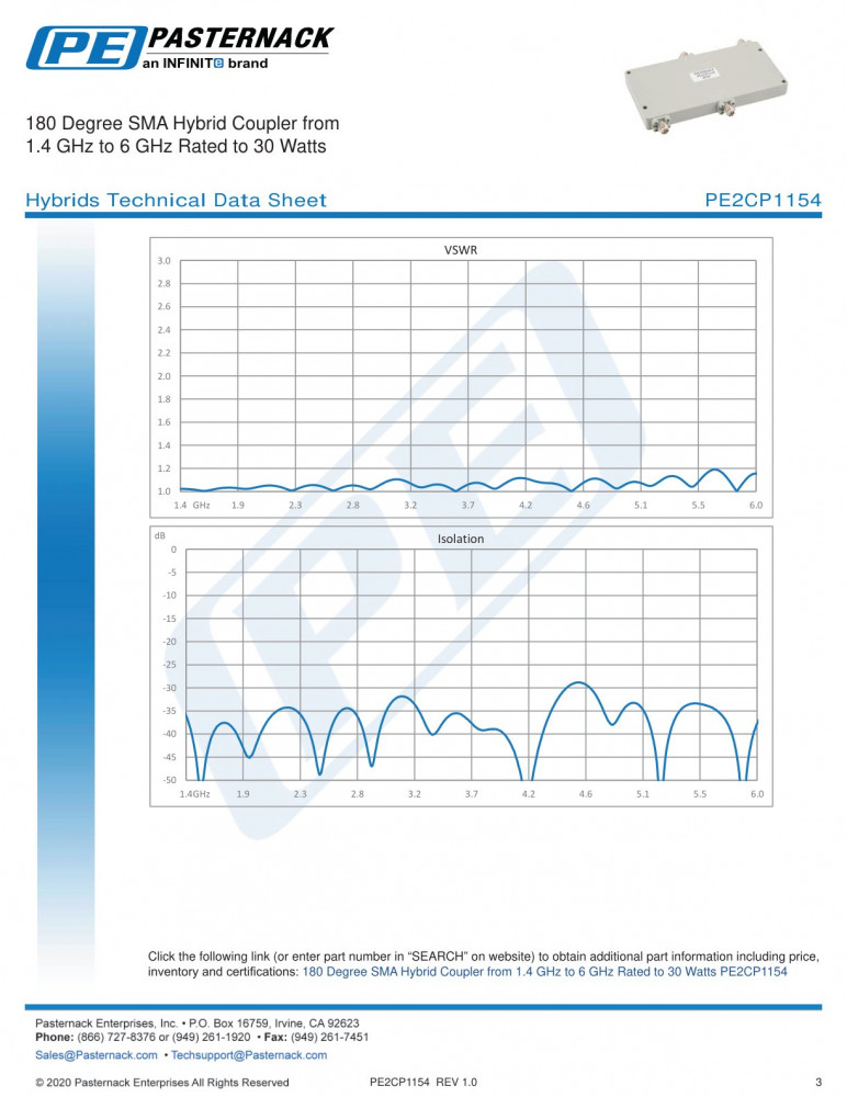 PE2CP1154 datasheet page 3