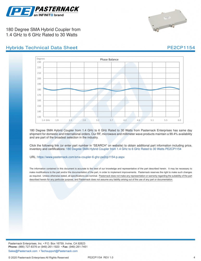 PE2CP1154 datasheet page 4