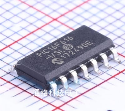 Chipanalog CA-IS3215VNW Isolated Gate Driver Chip for sale