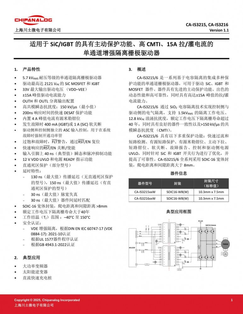 CA-IS3215VNW datasheet page 1