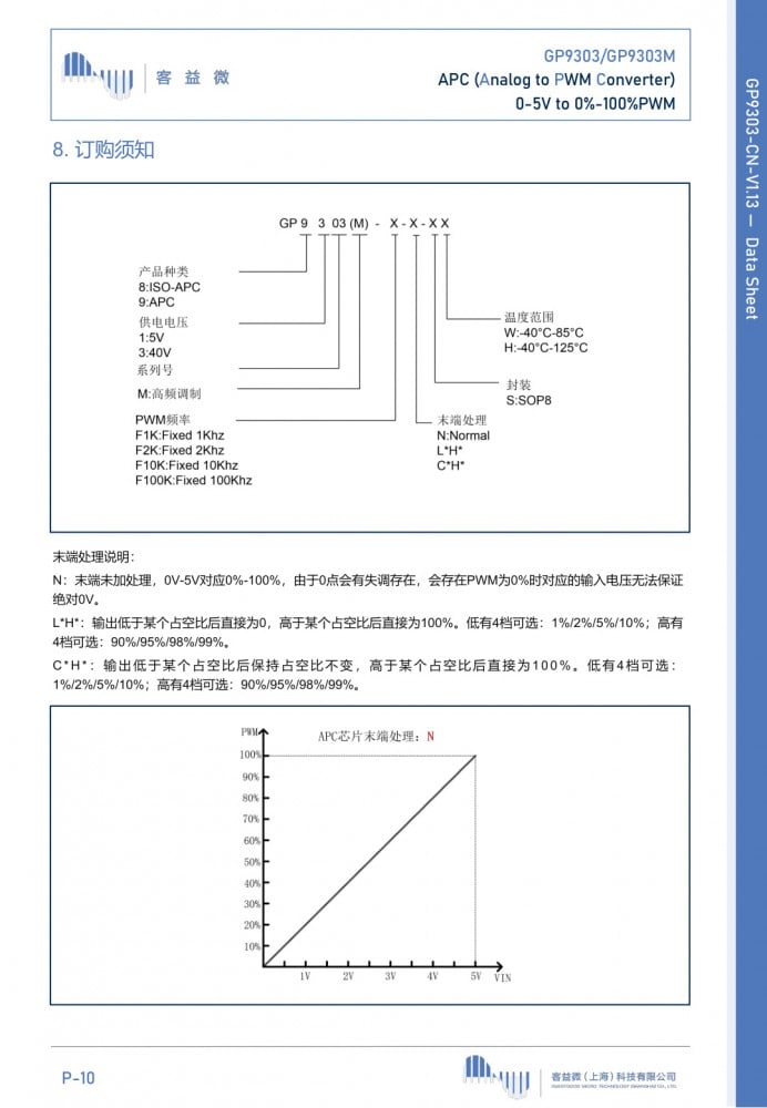 GP9303 datasheet page 10