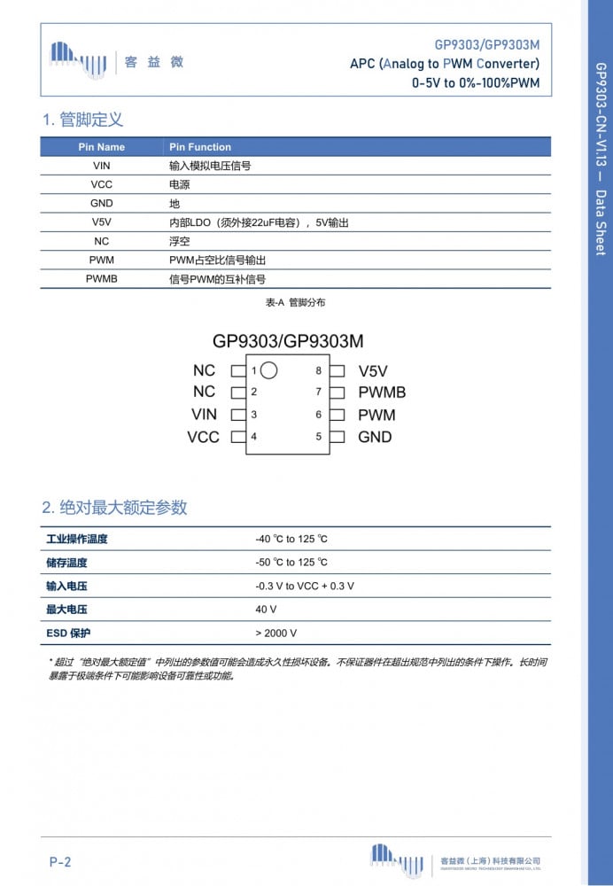 GP9303 datasheet page 2