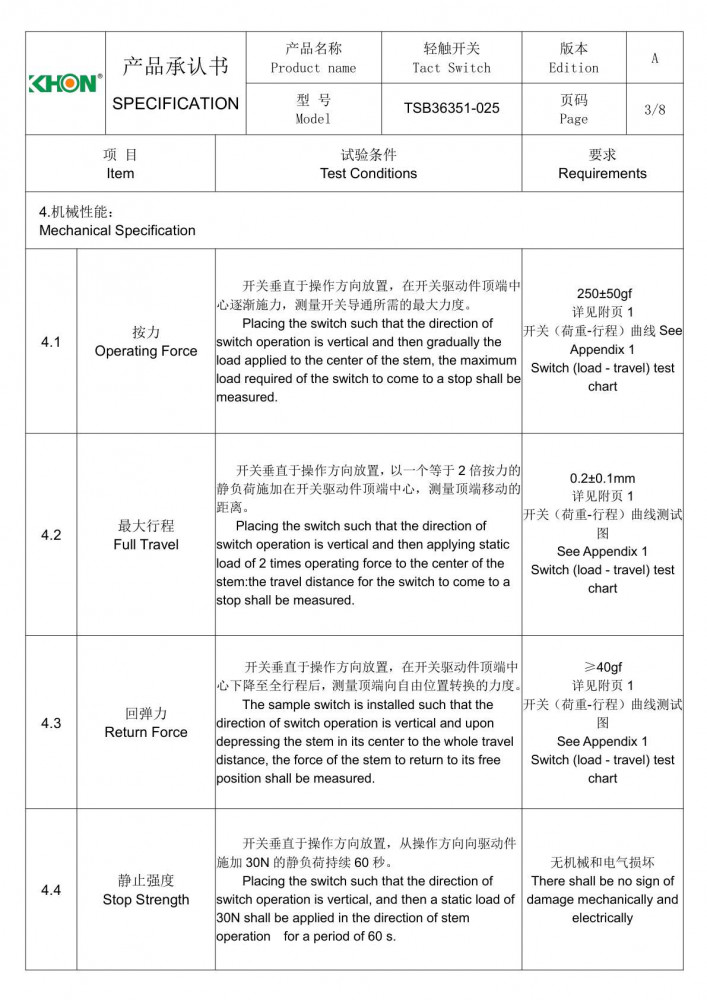 TSB36351-025D832DE-R3000 approval document page 4