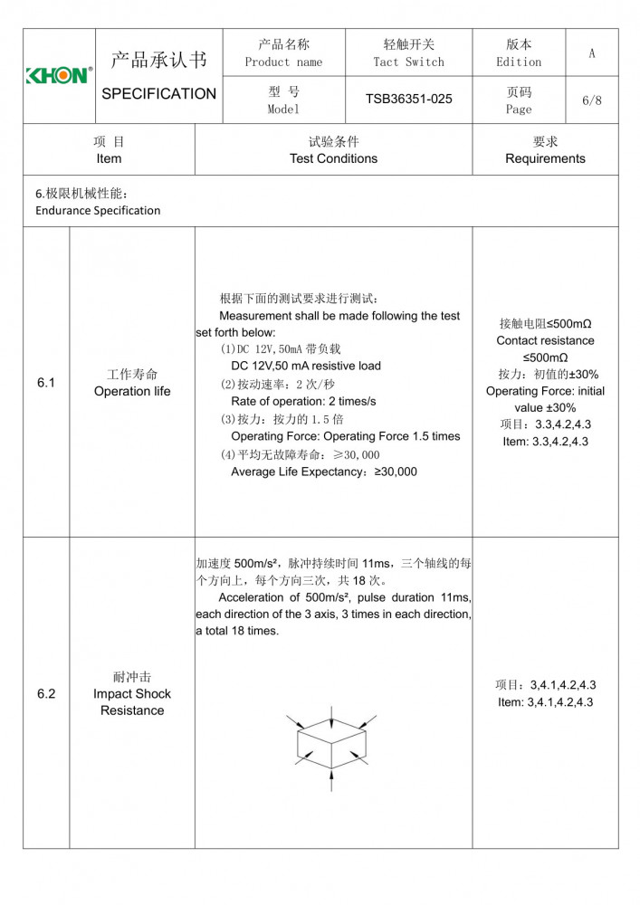 TSB36351-025D832DE-R3000 approval document page 7