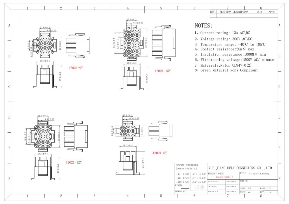 DLL connector document page 10