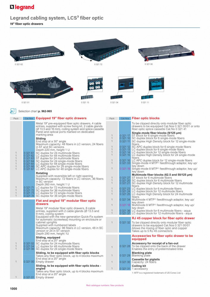 Legrand fiber-optic product catalog page