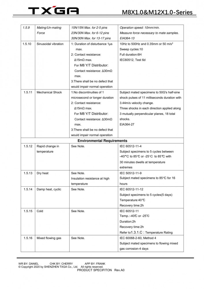 TXGA product document page 3