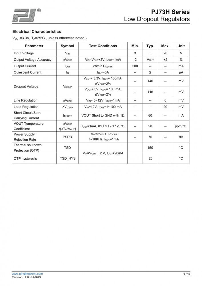 PJ73HM50SA datasheet page 6