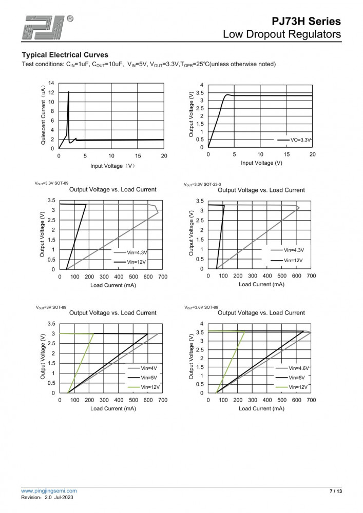 PJ73HM50SA datasheet page 7