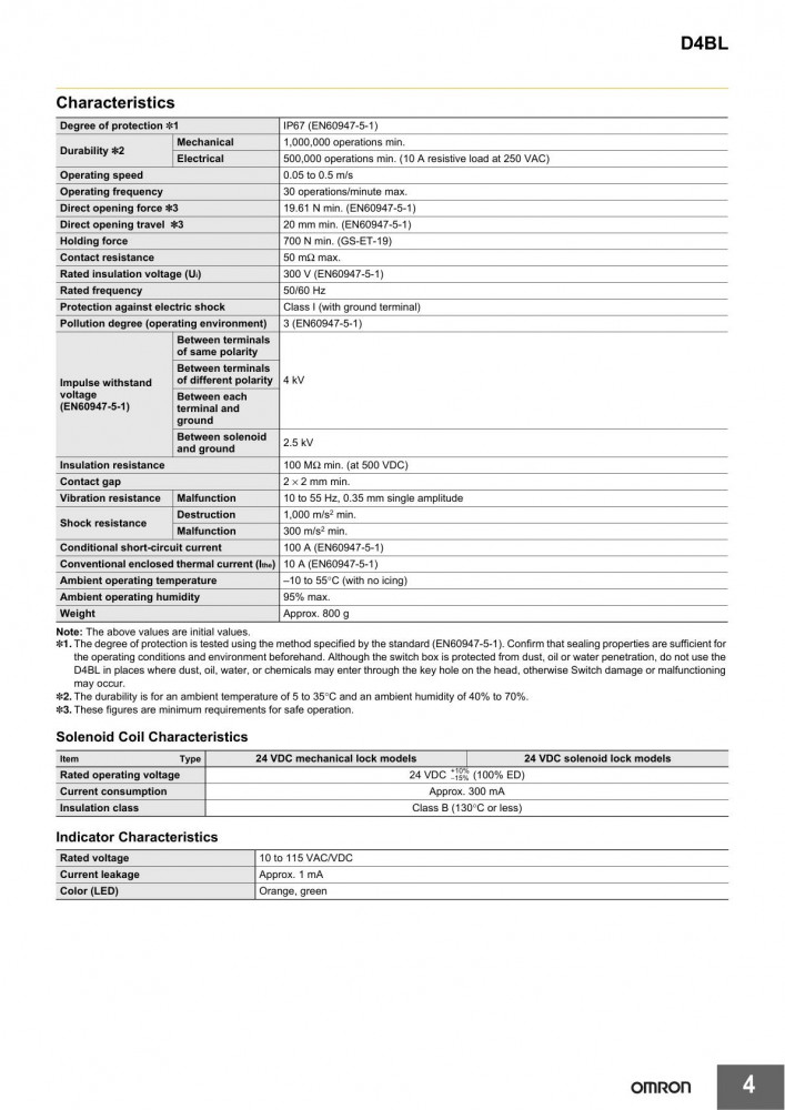 OMRON D4BL documentation page 4