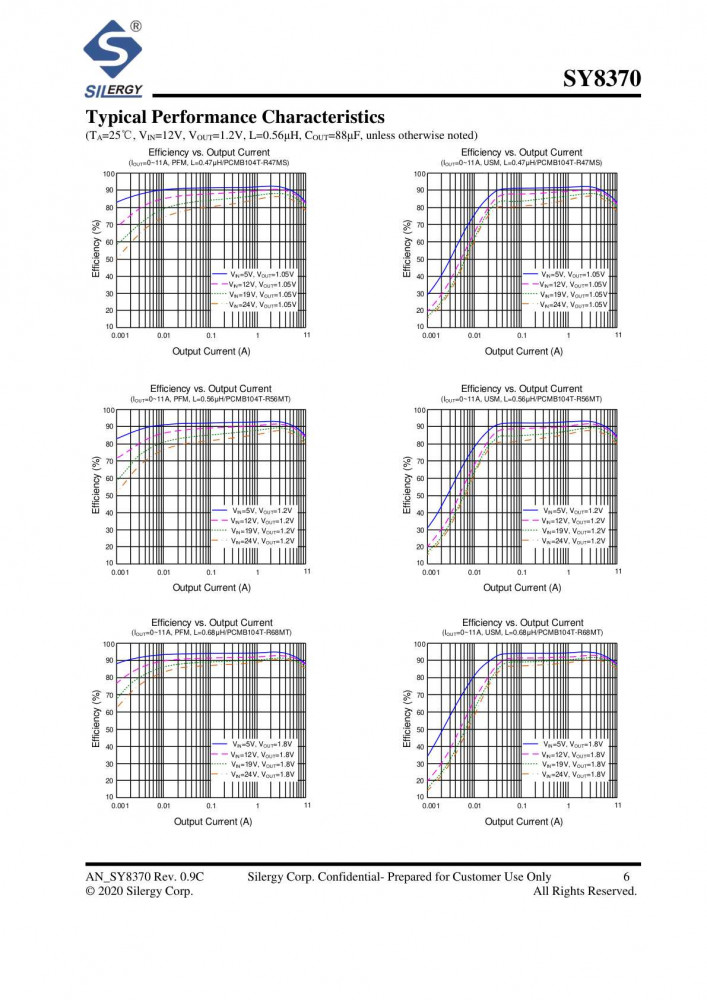SY8370TMC datasheet page 6