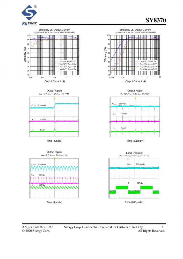 SY8370TMC datasheet page 7