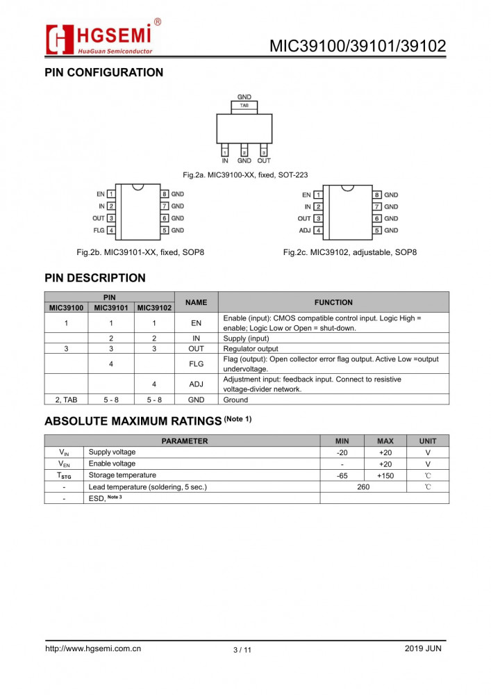 MIC39100 datasheet page 3