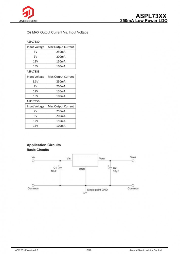 ASPL7336DI-R datasheet page 10