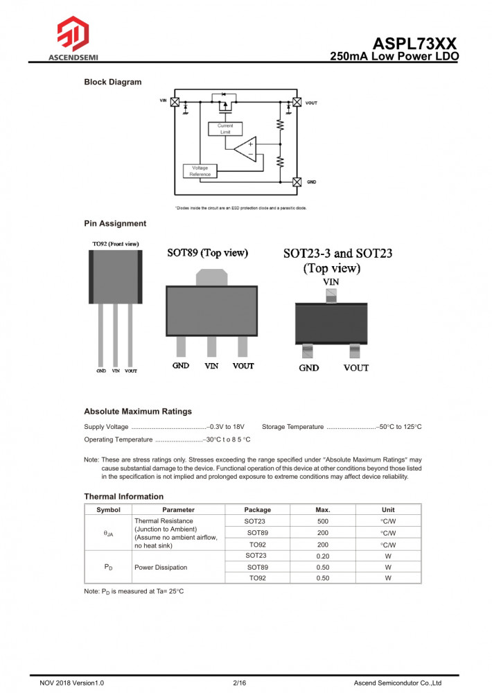 ASPL7336DI-R datasheet page 2