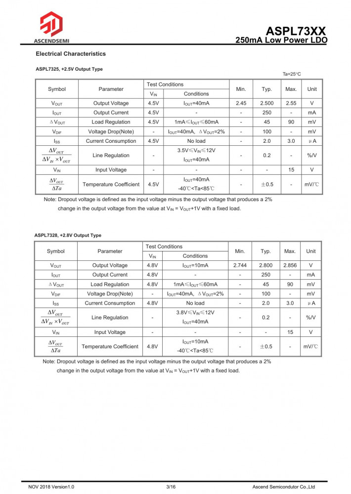 ASPL7336DI-R datasheet page 3