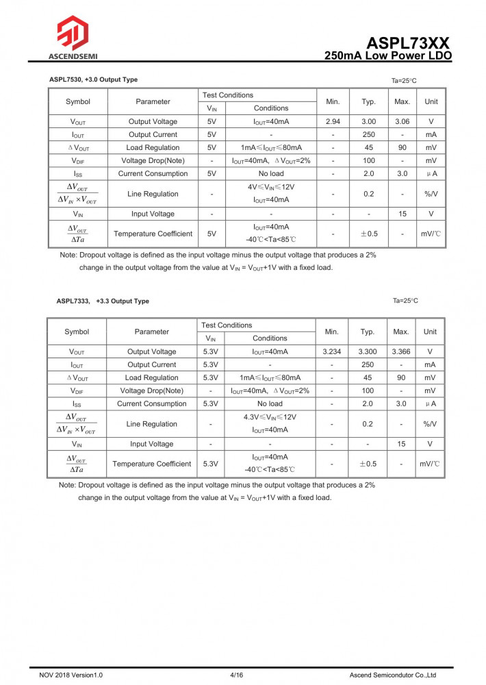 ASPL7336DI-R datasheet page 4