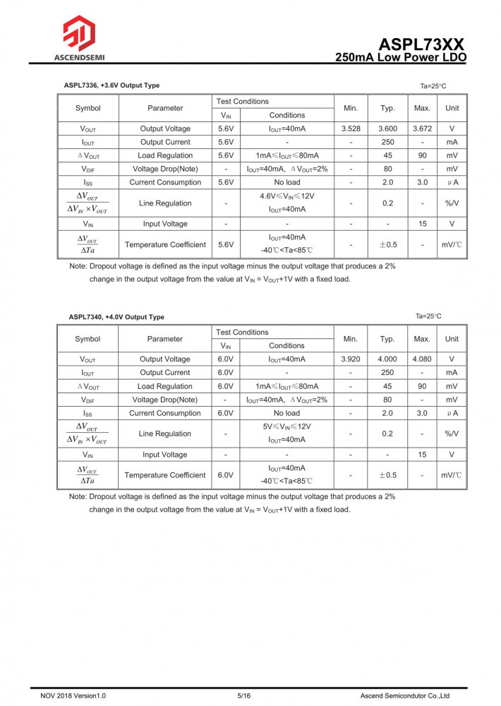 ASPL7336DI-R datasheet page 5