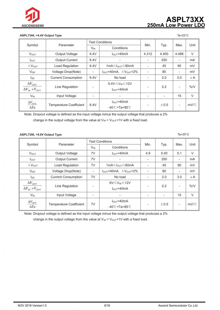 ASPL7336DI-R datasheet page 6