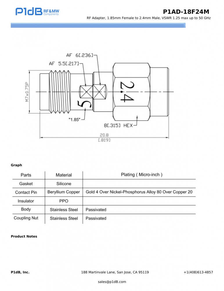 P1AD-18F24M product documentation image, page 2