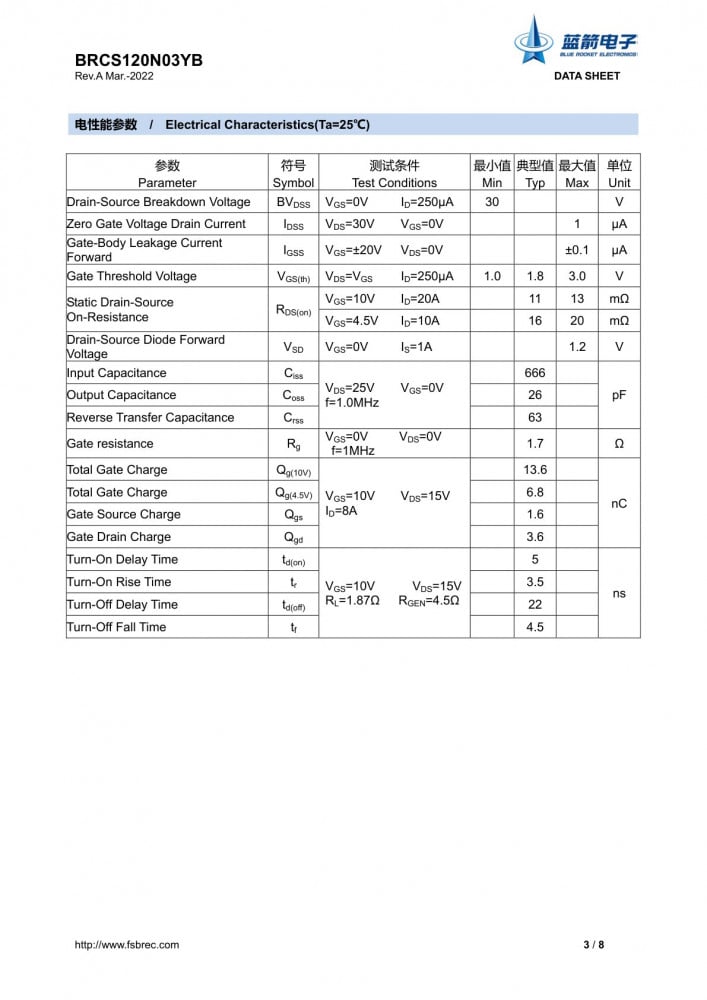 BRCS120N03YB datasheet page 3
