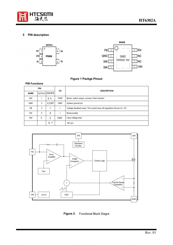 HT6302A datasheet page 2