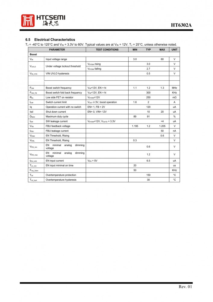 HT6302A datasheet page 4