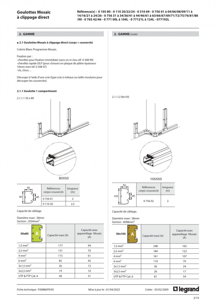 Technical document page 2