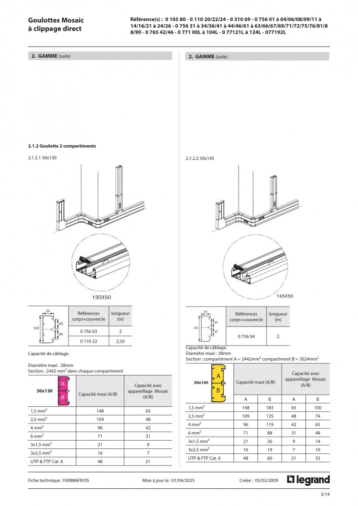 Technical document page 3