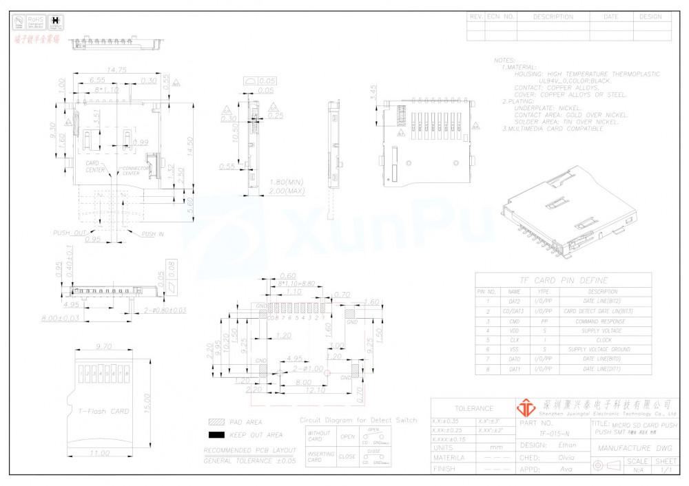 TF-015-N technical drawing page