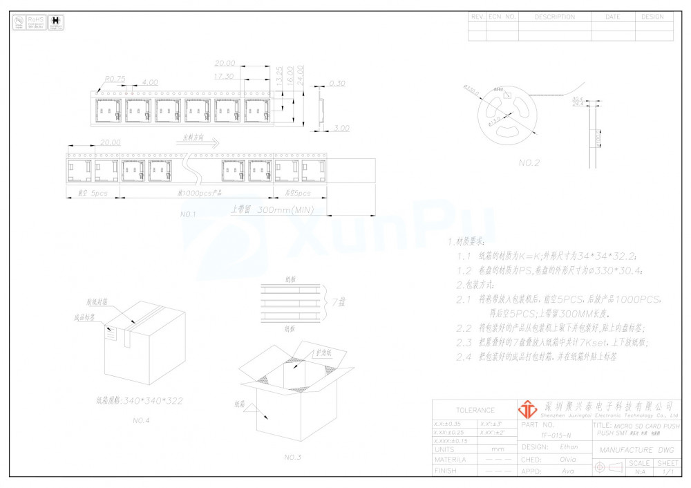 TF-015-N packaging drawing page