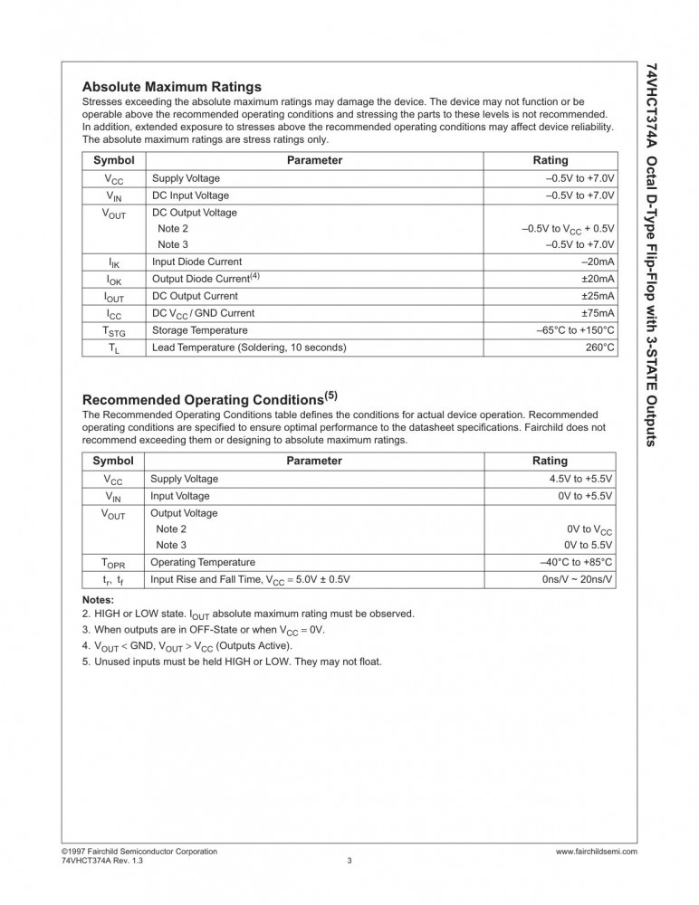74VHCT374A datasheet page 4