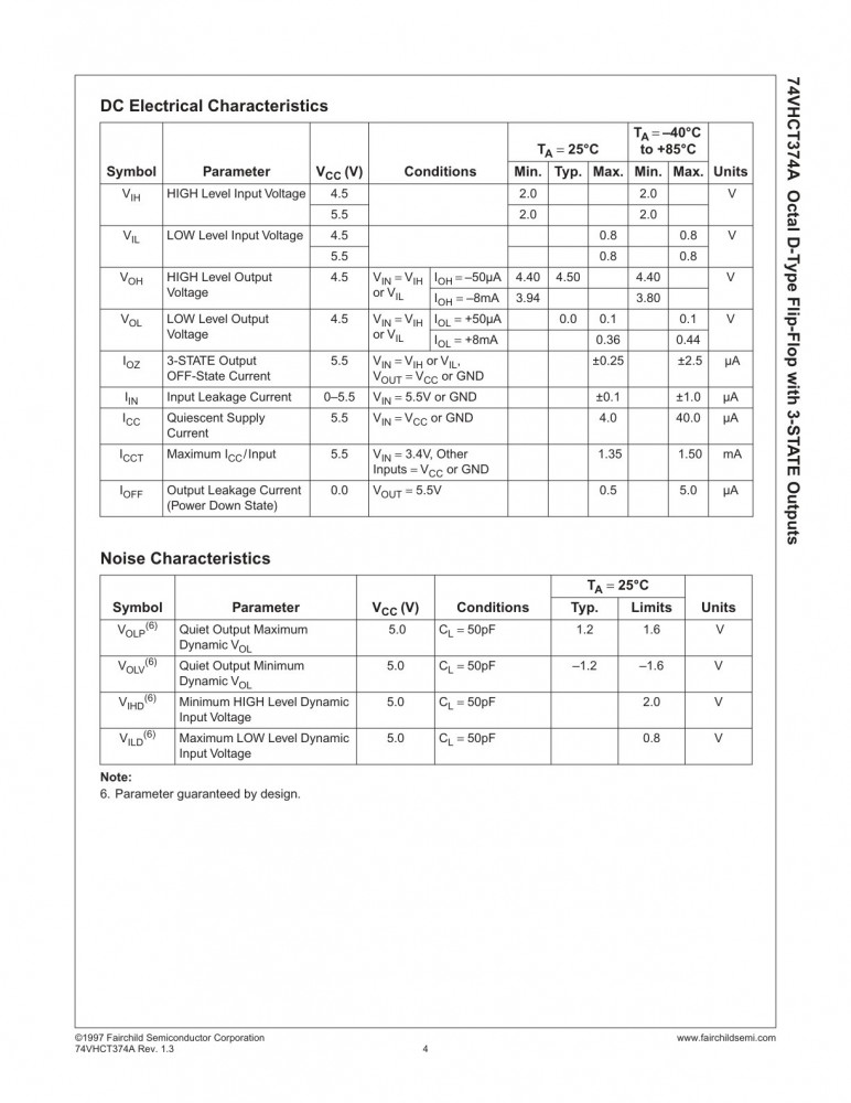 74VHCT374A datasheet page 5