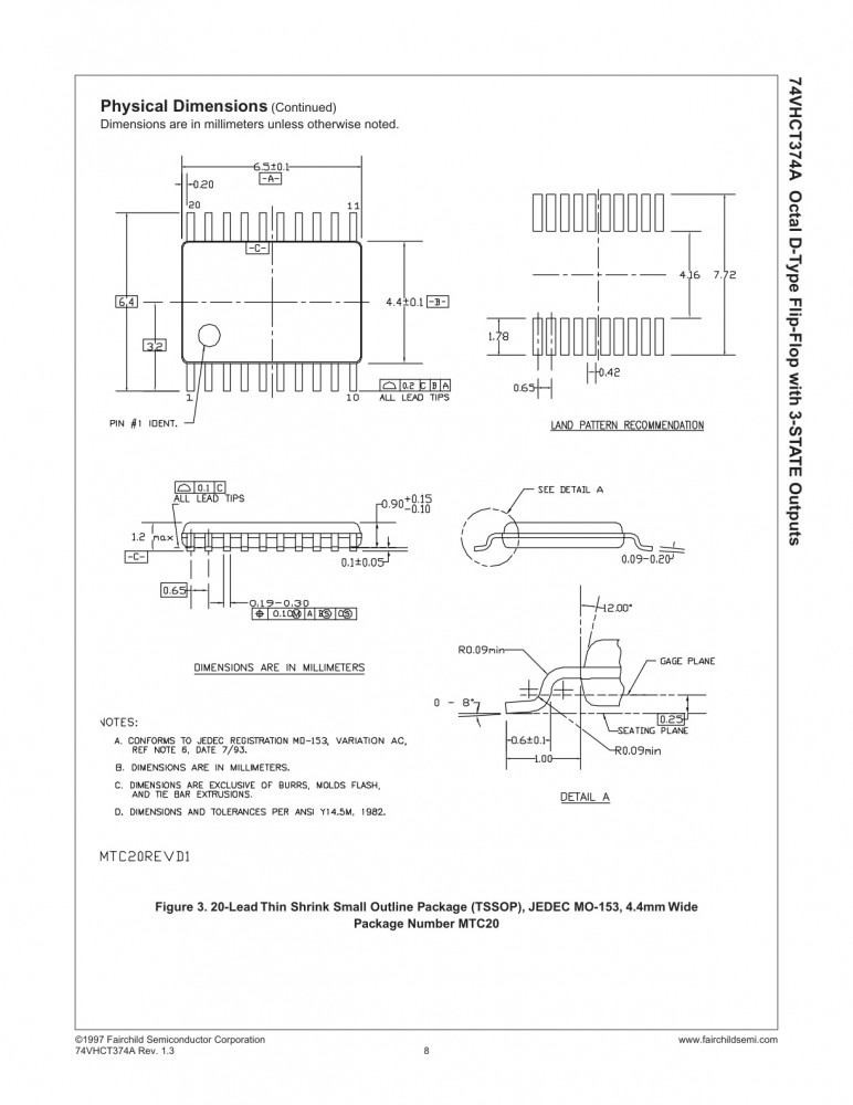 74VHCT374A datasheet page 9