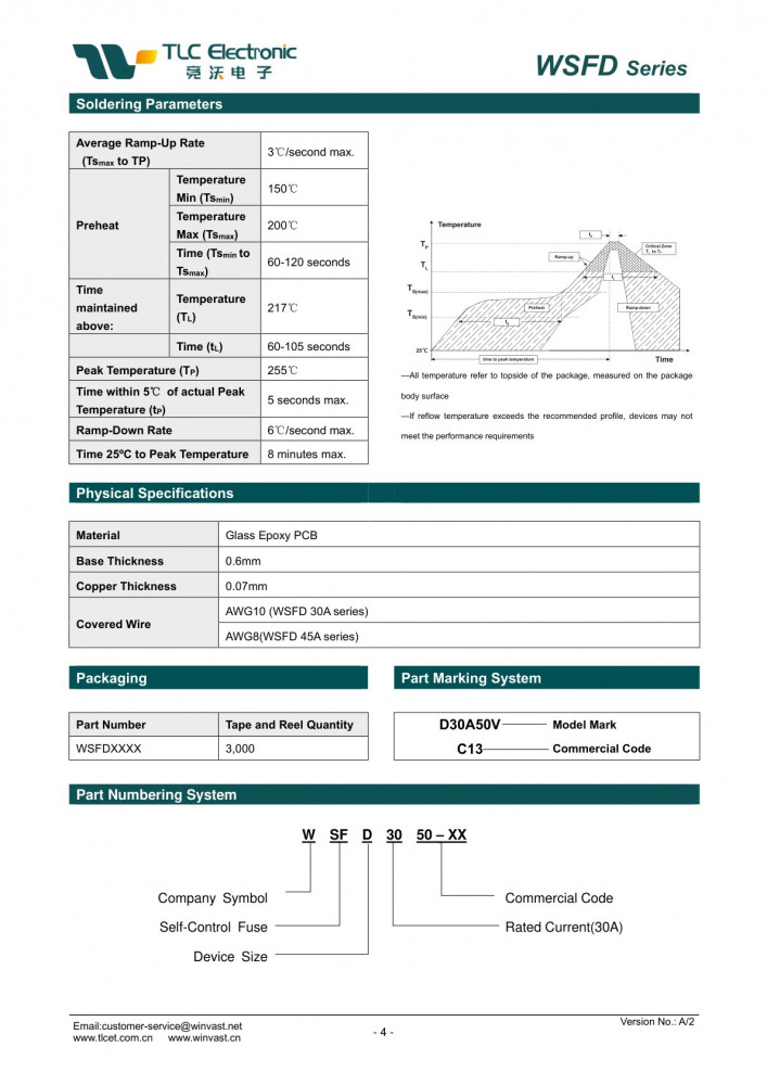 WSFD3050 specification sheet page 5