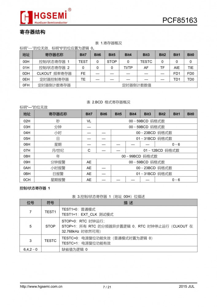 PCF85163 datasheet page 7