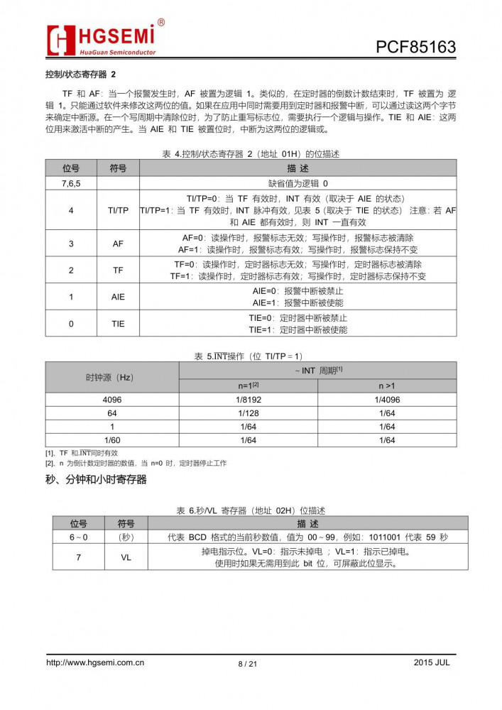 PCF85163 datasheet page 8