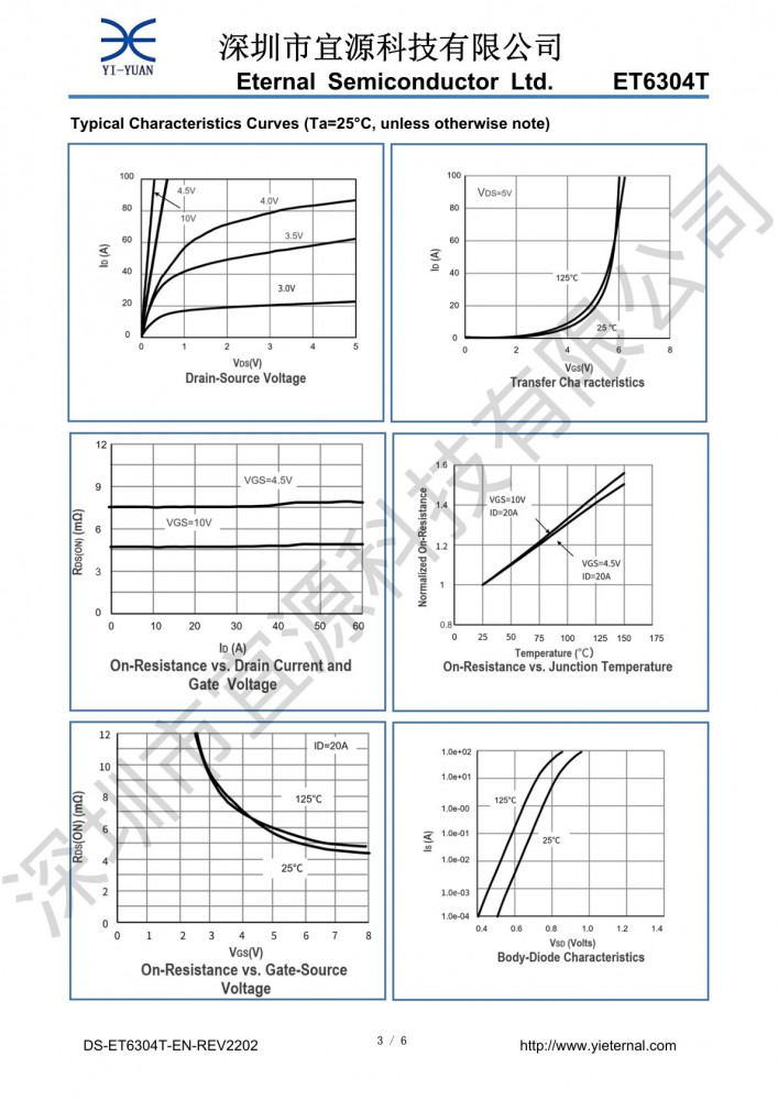 ET6304T datasheet page 3