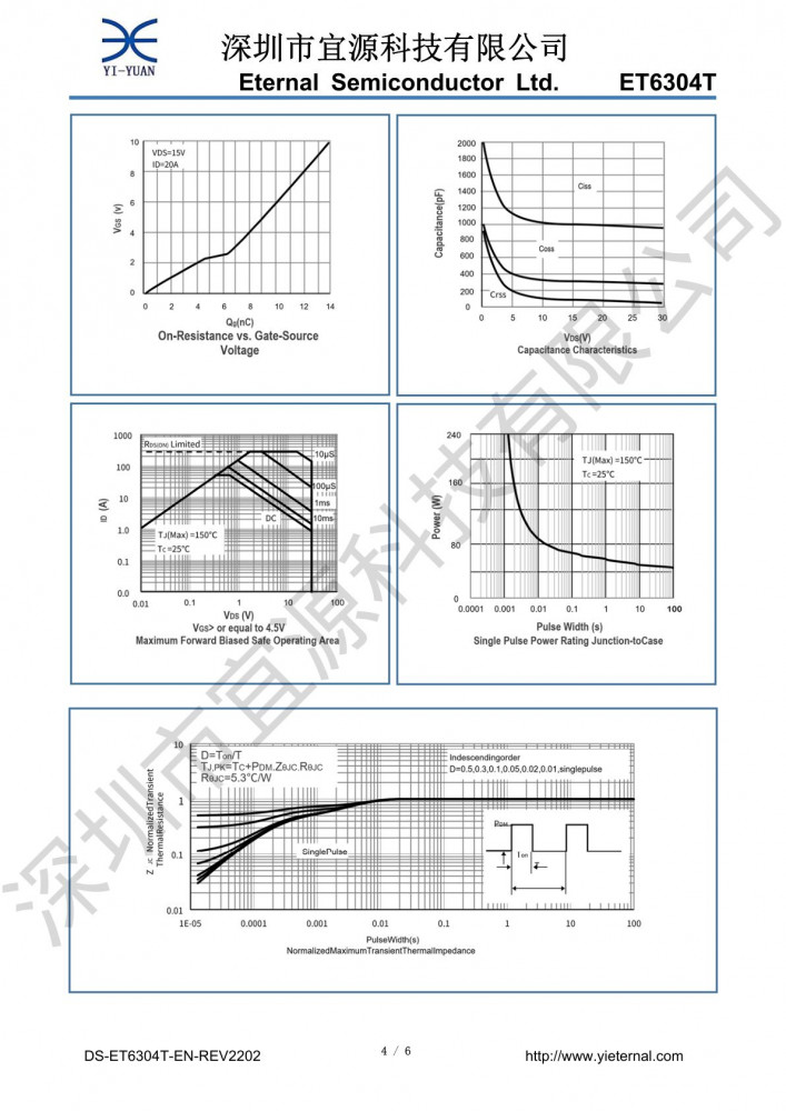 ET6304T datasheet page 4