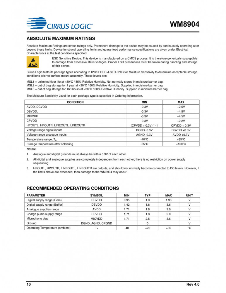 WM8904 datasheet page 10